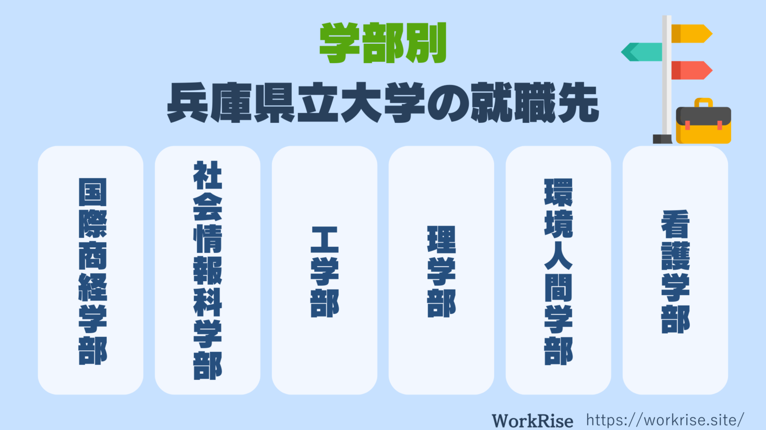 兵庫県立大学は就職が悪いってほんと？有利に就活するコツも解説 - WorkRise 学生が学生に届ける就活メディア